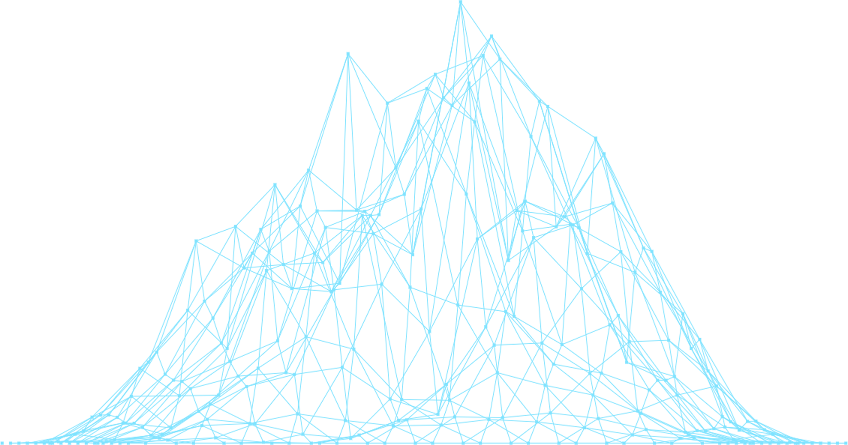 STASIS Collateralized digital asset community